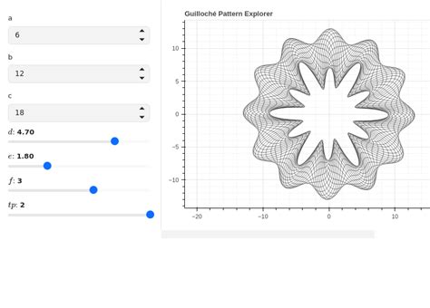 2d General Plotting — Sympy Plotting Backends 400 Documentation