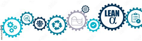 lean six sigma banner vector illustration with the icon of industrial