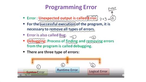 Programing Fundamentals With C Ppt