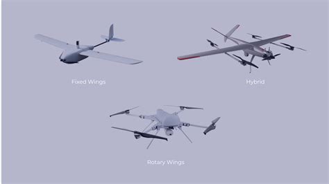 Fixed Wing Vs Multirotor Which Drone Should You Choose For Ffgmt