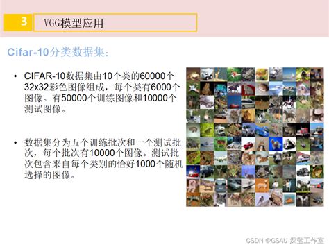 Vgg16网络结构详解 Csdn博客