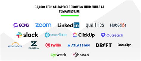 Saas Sales Process Prospecting Discovery Demo To Close