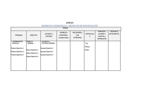 Matriz De Consistencia Tesis Fade Pdf