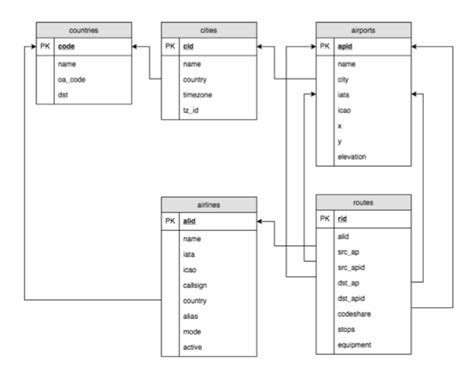 Java How Do I Show Scenario Name Instead Of Feature Name In Cucumber Html Report Stack Overflow
