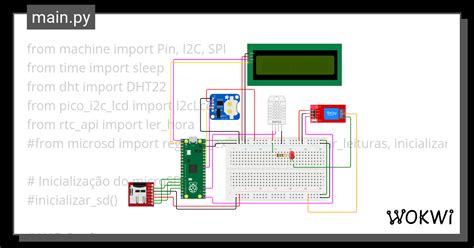 Raspberry Pi Pico Lcd I2c Dht22 Relay Microsd Wokwi Esp32 Stm32