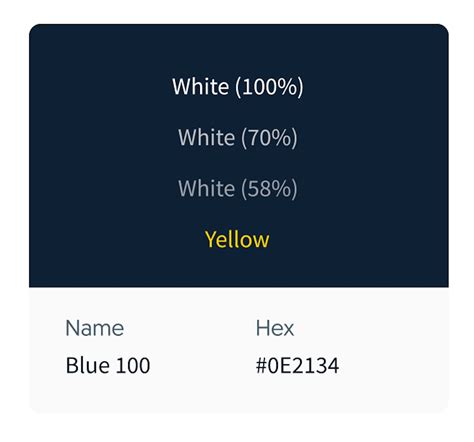 How Does Viget Css Viget