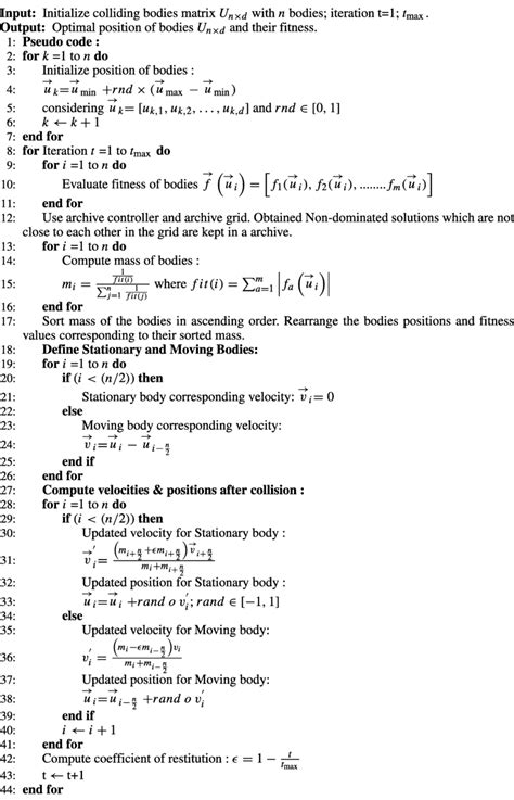Mocbo Algorithm Based On Step By Step Procedure Of 34 Download