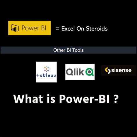 Vaibhav Khutale Data Analyst On Linkedin Power Bi And Tableau Both Of These Are Called Bi Or