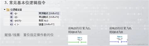 工业自动化 20 ：西门子s7 15xxx编程 软件编程 基本编程指令与梯形图基本元素：位逻辑指令、定时器指令、计数器指令、触发器指令可编程序控制器定时器指令 Csdn博客