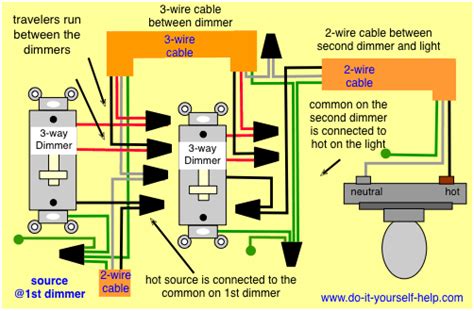 Dimmer On Way Circuit