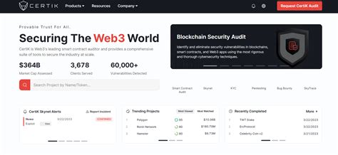 Top 10 Blockchain Auditing Companies Astra Security Blog