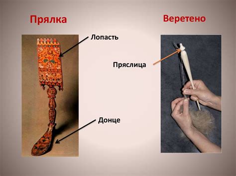 Веретено, прялка и ткацкий станок - презентация онлайн