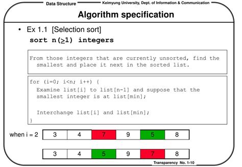 Ppt Introduction To Data Structure Powerpoint Presentation Free