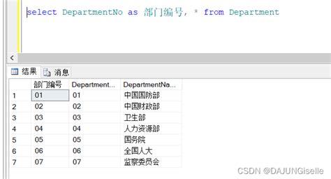 Sql Server数据库的增删改查 Csdn博客