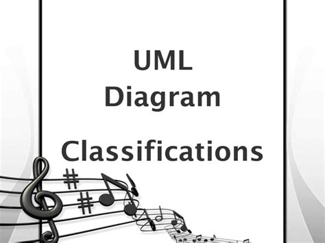 Object Oriented Methodology And Unified Modeling Language Ppt