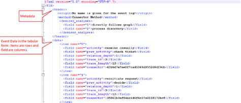 A Part Of An Event Log Abstraction Resulting From The Connector Method Download Scientific