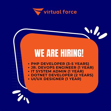 Virtual Force Careers On Linkedin Dotnetdeveloper Itsystemadmin