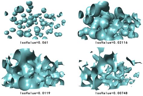 Grasshopper网格基础与应用实例 哔哩哔哩