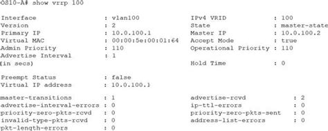 What Is The VRRP State Of OS A After A Router With A Default VRRP Admin Priority With VRID
