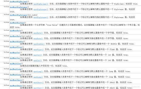 java中scanner类的使用方法及常用的包（超详细） scanner的包 csdn博客