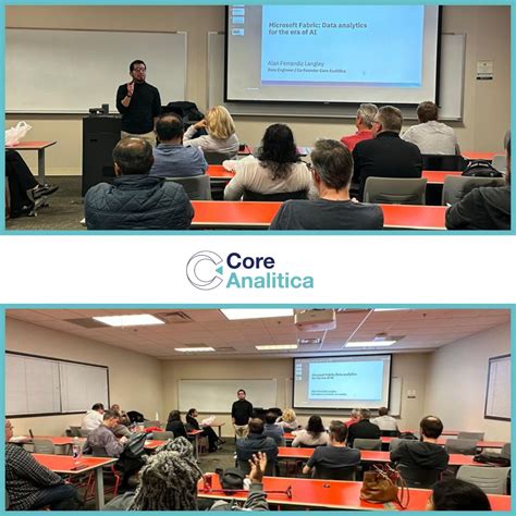 Dataanalytics Microsoftfabric Ai Coreanalitica Techconference Linkedincommunity Core