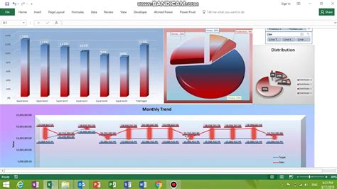 Sales Versus Target Salesforce Dashboard المبيعات و الاهداف YouTube