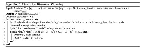 github ngo algorithm audit unsupervised bias detection unsupervised bias detection tool for