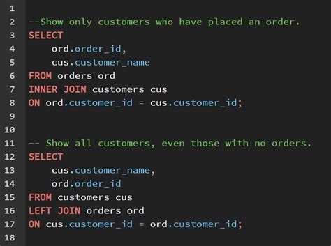 Sql Joins Innerjoin Leftjoin Rightjoin Database Dataengineer