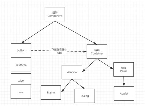 Java Swing Popup Window Networkingxoler