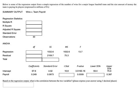 Solved Below Is Some Of The Regression Output From A Simple Chegg Com