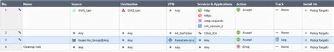 Support Support Requests Training Documentation And Knowledge Base For Check Point Products