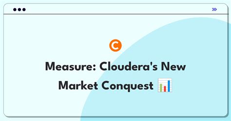 Cloudera New Market Launch Success Metrics Interview Nextsprints Cloudera New Market Launch Success Metrics Interview Nextsprints