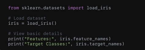 Machinelearning Ai Spamdetection Python Datascience Yogessh