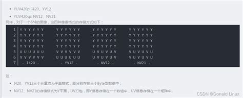 2024 05 09 Ubuntu上面用ffmpeg把jpeg图像转成yuv、rgb格式文件，通过ffplay命令显示这些文件成图像，了解一下