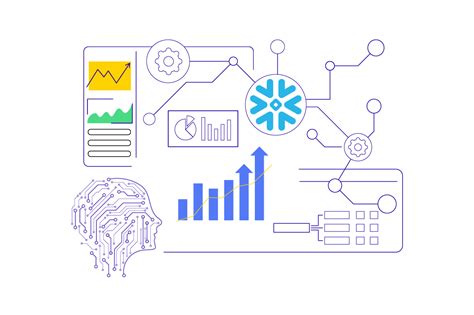 Snowflake Cortex Agents Ai For Scalable Enterprise Data Insights