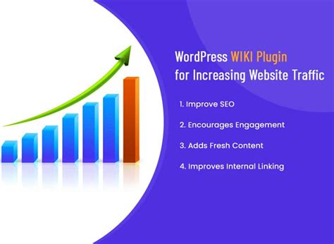 Wordpress Wiki Plugin For Increasing Website Traffic Grace Themes