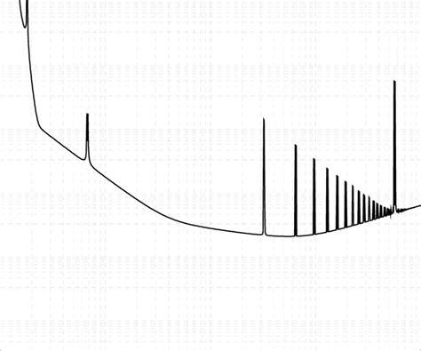Virgo Sensitivity Curve Download Scientific Diagram Virgo Sensitivity Curve Download Scientific Diagram