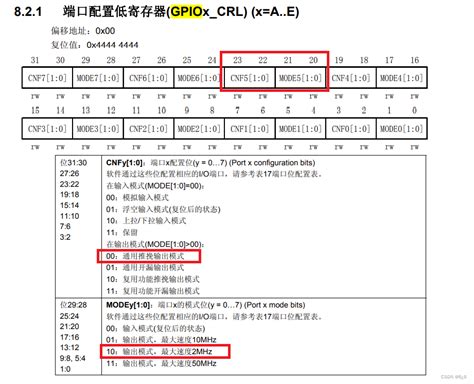 嵌入式系统开发07——stm32f103c8t6下c语言寄存器方式实现led流水灯stm32f103c8t6启动文件 Csdn博客