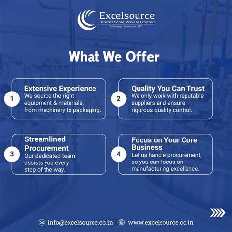 For Industrial Hydrochloric Acid Hcl 35 At ₹ 54kg In Vadodara Id