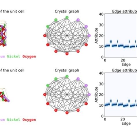 Figure S14 Anisotropic Lattice Scaling 5 Download Scientific Diagram