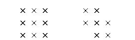 Elimination And Assembly Trees The Elimination Tree
