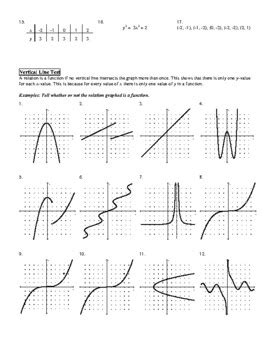 Functions Unit By Mathematics Active Learning TPT