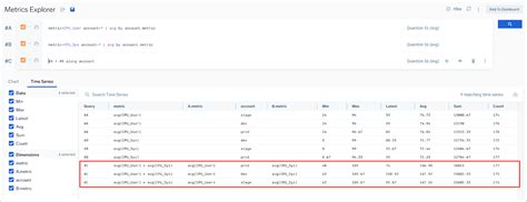 Sumo Logic Query Examples At Timothy Gordon Blog