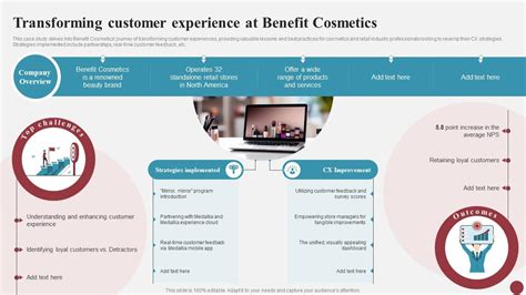 Transforming Customer Experience At Benefit Cosmetics Mastering Cx Excellence Strategies For