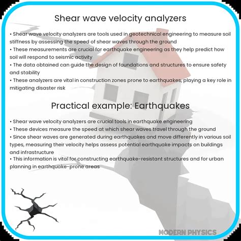 Shear Wave Velocity Analyzers Accurate Portable And Reliable