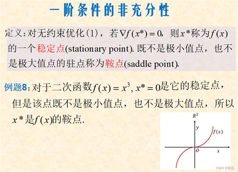 【最优化理论】03 无约束优化 迭代下降算法 csdn博客