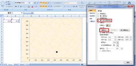 Learn And Share [excel]如何將圖片內嵌入座標圖當背景