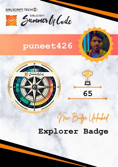 Puneet Tiwari On Linkedin Gssoc Opensource Achievement Explorerbadge Community Learning