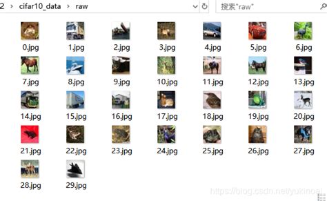 深度学习入门——利用卷积神经网络训练cifar—10数据集在用卷积神经网络训练cifar 10数据 Csdn博客