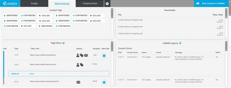 Crm Integration With Pipedrive